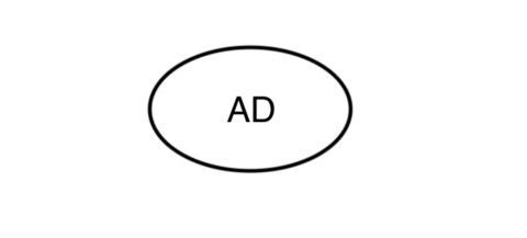 DIN ISO 8015: Erfassung und Festlegung von Toleranzen